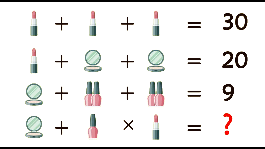 Still wanna try this impossible quiz?