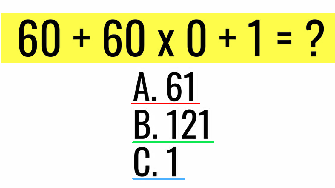 Still wanna try this impossible quiz?