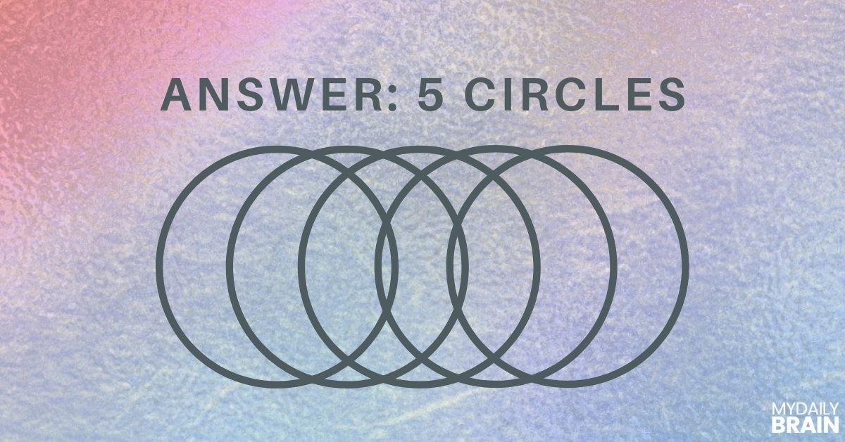 Can You Get The Correct Answer To This Tricky Visual Riddle?