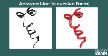 Visual Challenge: Can You Spot the Hidden Word in This Man's Face?